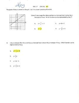 Exit Ticket DOL For Algebra 2 Semester 1 By Kristi Crawford TPT