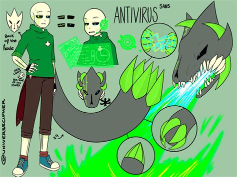 Antivirus Sans 2020 Ref By Universecipher On Deviantart