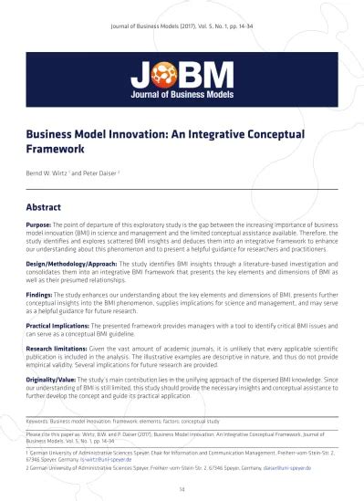 Business Model Innovation An Integrative Conceptual Framework