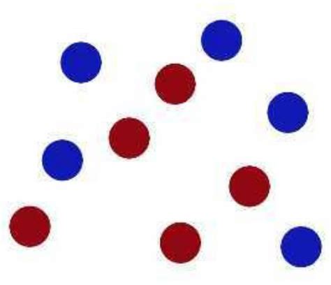 机器学习算法 08 —— 支持向量机svm算法核函数、手写数字识别案例svm算法案例 Csdn博客