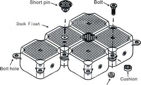 Foam Filled Pontoon Floating Dock Pe Float Jetty Platform Walking Bridge