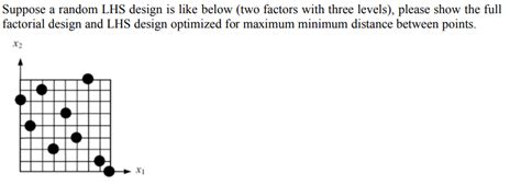 Suppose A Random Lhs Design Is Like Below Two