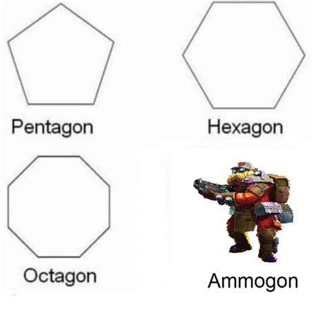 too lazy to vectorize r programmerhumor