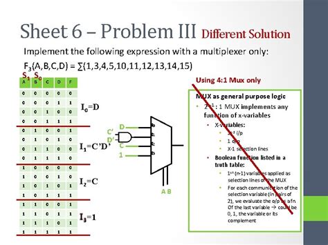 Tutorial 6 Digital Logic Design ELCT 201 Spring