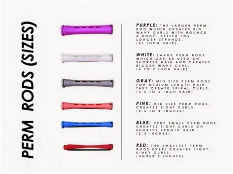 Perm Rod Greatness Tutorials For Setting And Styling