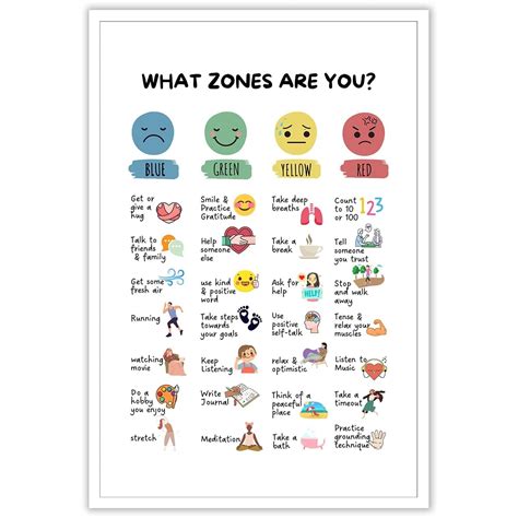 Zones Of Regulation Poster Management Emotions Chart Self Regulation