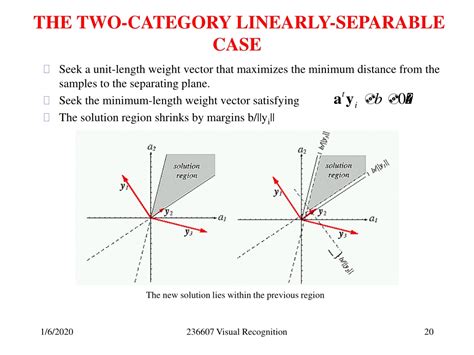 Ppt Linear Discriminant Functions In Visual Recognition Powerpoint