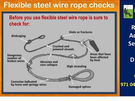 Flexible Steel Wire Rope Safety