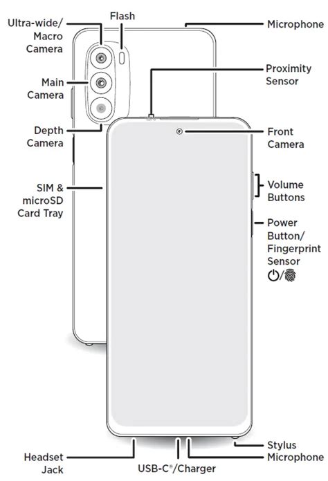 Motorola Moto G Stylus 5g Smartphone User Manual