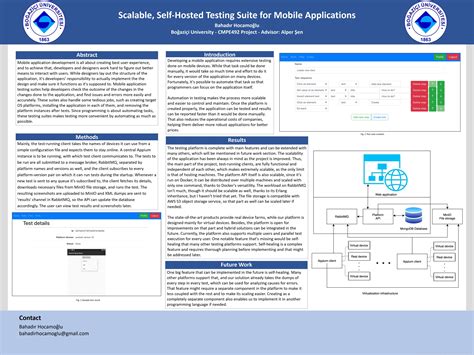 Scalable Self Hosted Testing Suite For Mobile Applications Cmpe Web