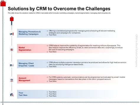 Solutions By CRM To Overcome The Challenges Leads Ppt Powerpoint Presentation Slides Inspiration