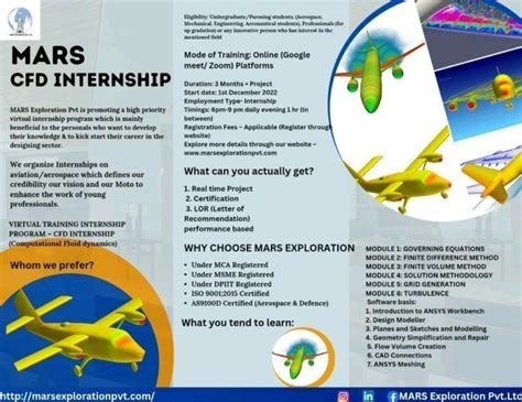 G Prasant Kumar On Linkedin Cfd Cfdinternship Computationalfluiddynamics Marsexplorationpvtltd…
