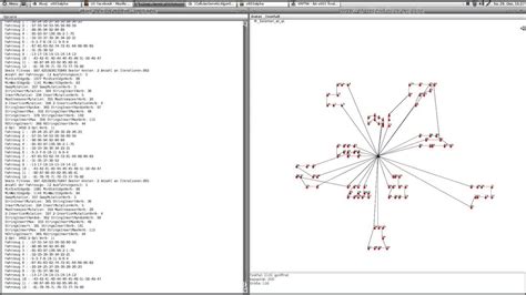 Vrptw Cellular Genetic Algorithm 100 Customers Solmon Instance