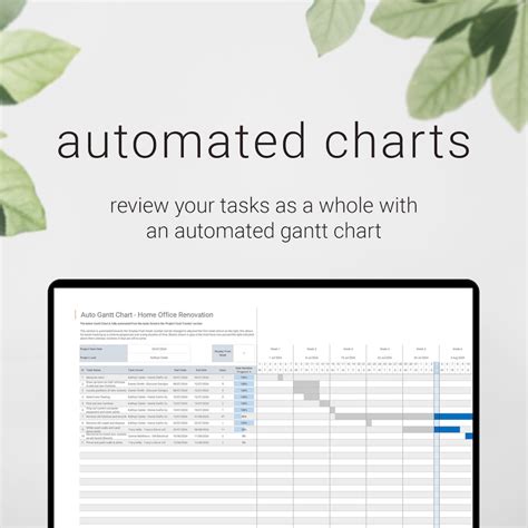 Project Tracker Excel Template Spreadsheet Track By Task Automated Gantt Charts Manage
