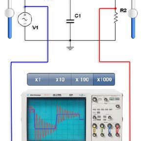 Simulation Screen For The Spring Mass System Download Scientific Diagram