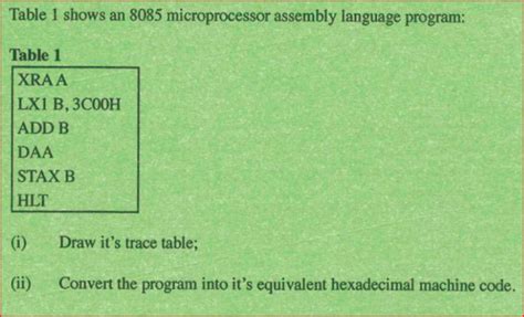 Table 1 Shows An 8085 Microprocessor Assembly Studyx