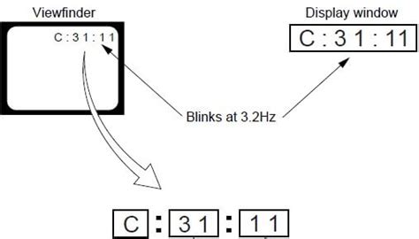 Sony Camcorder Video Camera Error Codes And Messages