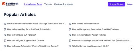 What Is Knowledge Base Architecture A 2025 Guide Bolddesk
