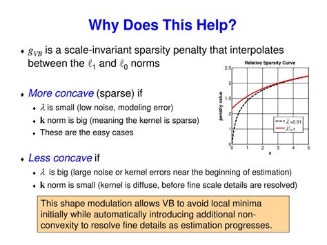 Ppt Lecture Iv A Bayesian Viewpoint On Sparse Models Powerpoint