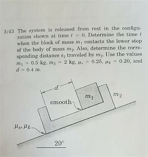 solved 3 43 the system is released from rest in the configu
