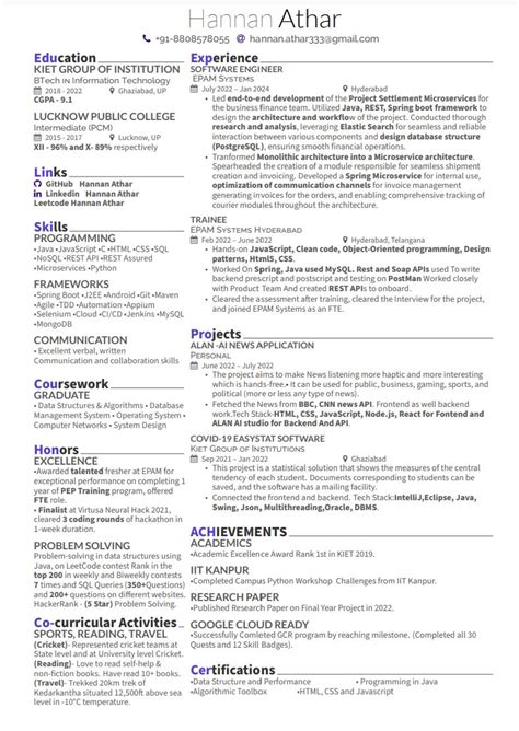 Atiqa Athar On Linkedin Jobhunting Lookingforjob Itjobs