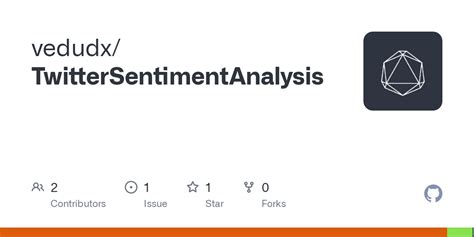 Twittersentimentanalysis Model Fitting Ipynb At Main · Vedudx Twittersentimentanalysis · Github