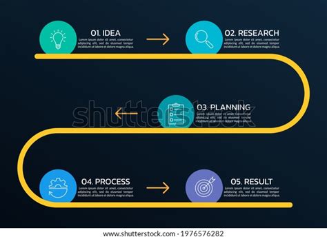 Business Process Design Steps Info Stock Vector Royalty Free Shutterstock