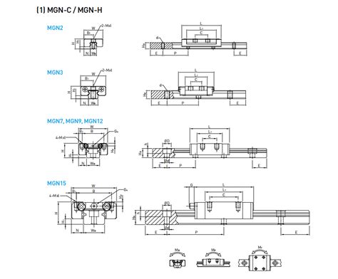 HIWIN MGN C Linear Guide Precise Linear Guide Bearing Linear Guide Rail Linear Slide Rail