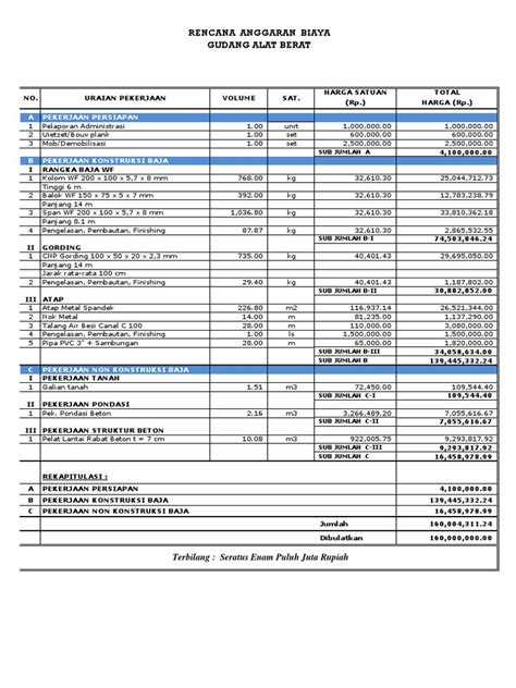 Rab Gudang Alat Berat Pdf