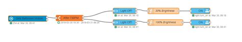 Node Red Issue Cannot Turn Off Bathroom Light Help Rhomeassistant