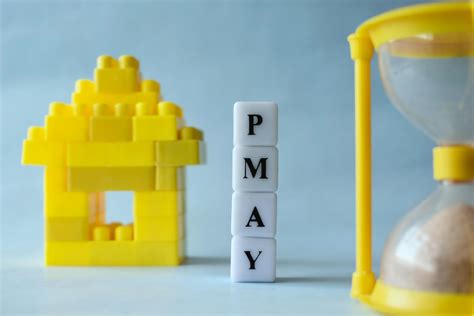 Pmay U 2 0 किंवा प्रधानमंत्री आवास योजना शहरी 2025 पात्रता कागदपत्रे अर्ज कसा करावा