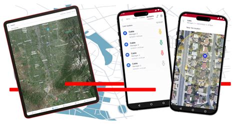 Top Tool For Sales Activity Tracking Proximity Indicator By