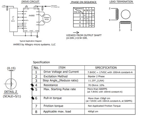 drv8847 biploar stepper motor driver s problem for cw and ccw mode