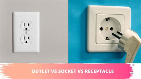 Outlet Definition English At Peggy Bradley Blog