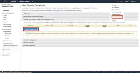Aws Account · Start Data Engineering