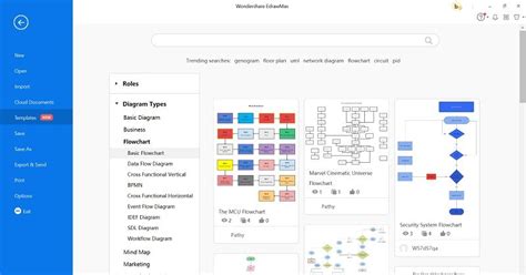 Flowchart Symbols And Meanings EdrawMax Online