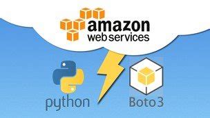 Online Course: Managing EC2 and VPC: AWS with Python and Boto3 Series ...