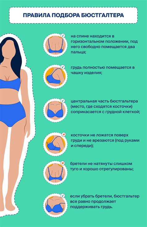 Как правильно выбрать бюстгальтер? | doc.ua