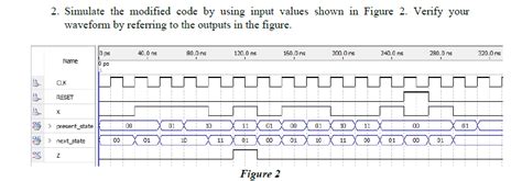 Solved Digital Electronic Device 1 Analyse Verilog Code In