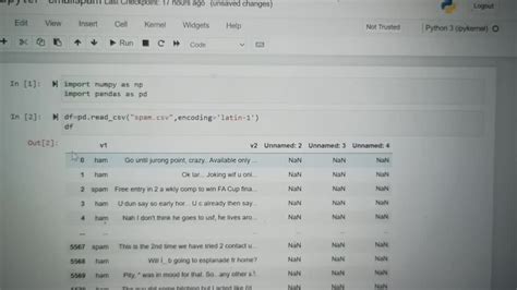 raja reddy karri op linkedin email oasisinfobyte dataanalytics