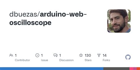 GitHub Dbuezas Arduino Web Oscilloscope