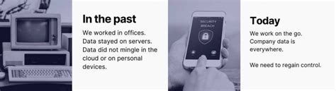 Microsoft Intune Permissions And Privacy • Tucu Managed It Services Inc