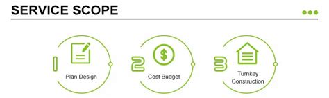 Huifa Vertical Cultivation Turnkey Solutions Full Equipment