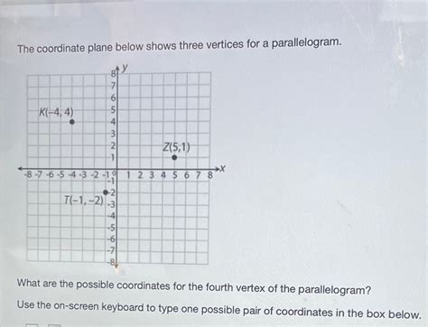 The Coordinate Plane Below Shows Three Vertices For A Parallelogram What Are The Possible
