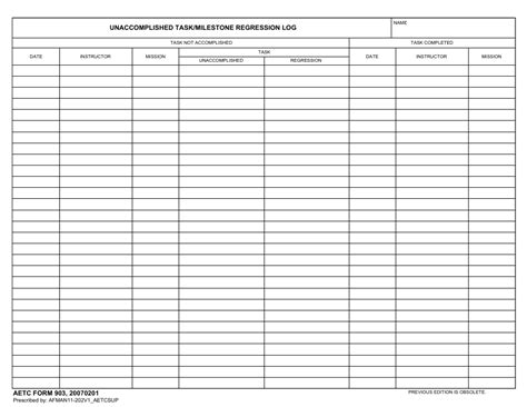 Aetc Form 903 Fill Out Sign Online And Download Fillable Pdf Templateroller