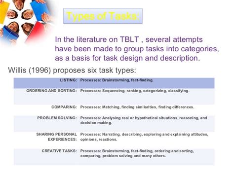 a framework for task based learning willis pdf converter baldcirclend