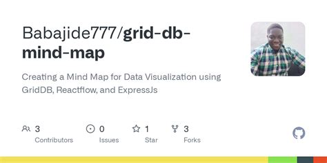 github babajide777 grid db mind map creating a mind map for data visualization using griddb