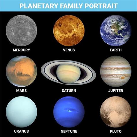 Olmecas Hidden Planets Solar System