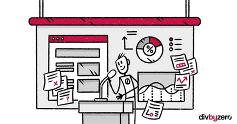 SaaS Demo Best Practices To Close More Deals