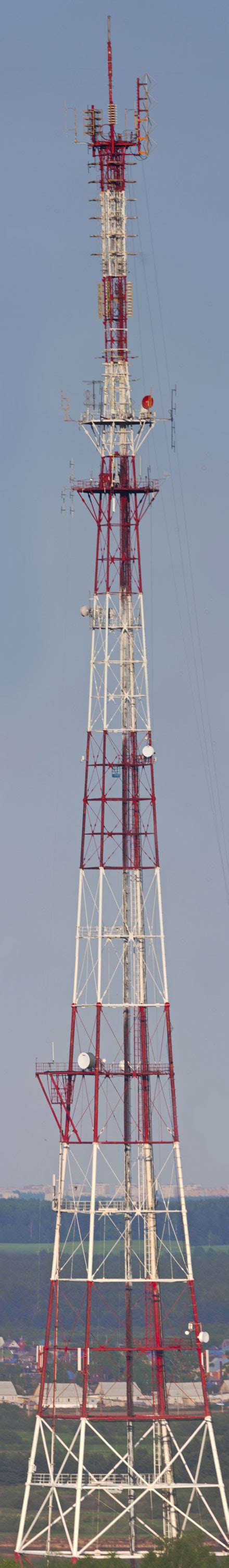 Радиостанции в Кирове, Россия / Radio stations in Kirov, Russia ...